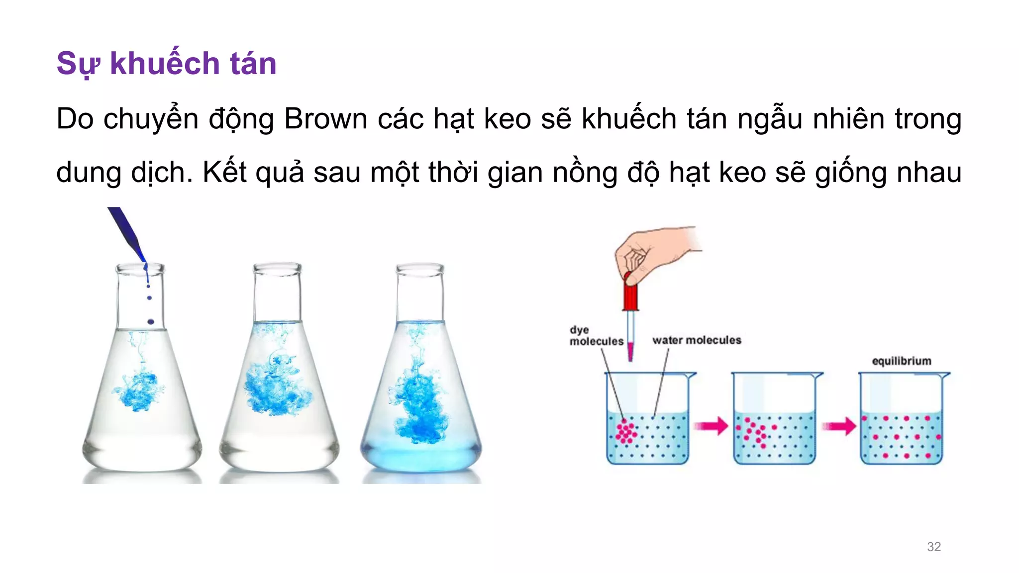 Hoa ly cho duoc phan 5 hoa hoc ve trang thai keo gv trinh ngoc hoan | PDF