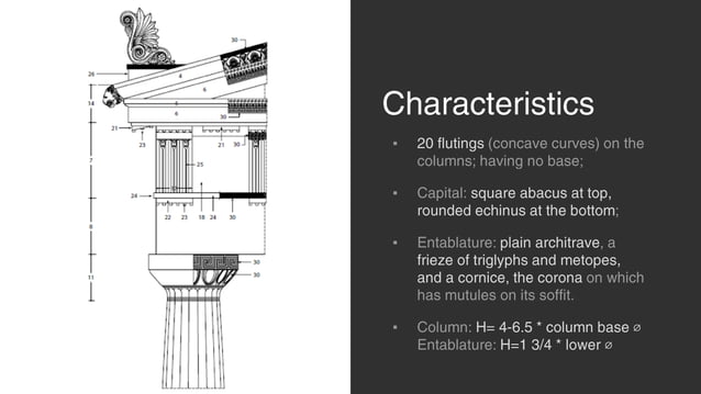 history of tau gamma architect.1968..... | PPT