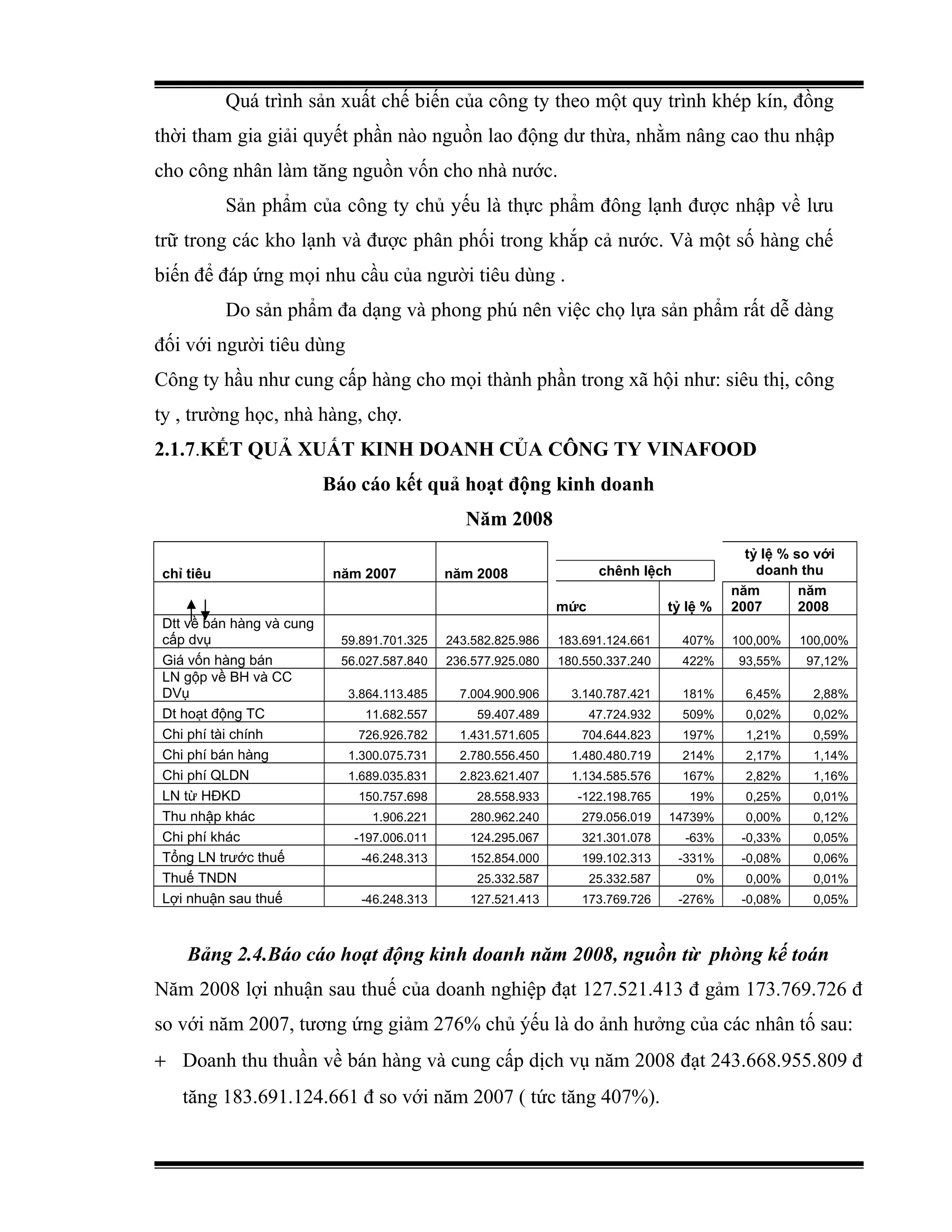 Hoàn thiện chính sách tiền lương tiền thưởng tại công ty cổ phần thực phẩm việt nam” | DOC