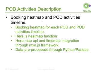 Hoang Nguyen and Jinjun Sun | PPT