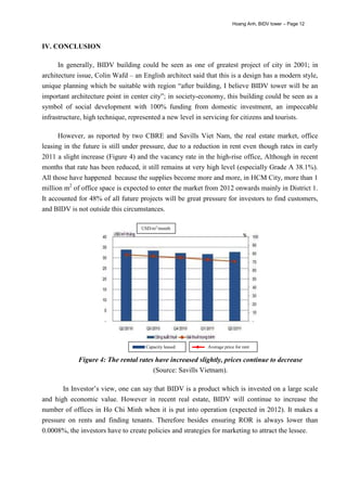 Hoang anh -_real_estate_-_bidv_tower | PDF