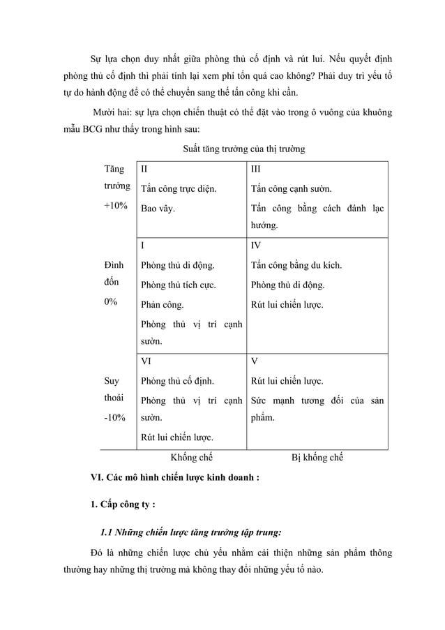 Luận văn: Hoàn thiện công tác hoạch định chiến lược kinh doanh | PDF