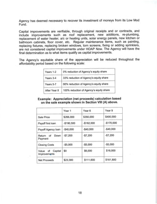 Corona Redevelopment Agency - HOAP Now Guidelines | PDF