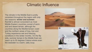 HOA_pres 1-HISTORY OF ARCHITECTURE ABOUT ISLAMIC ARCHITECTURE AND ITS ...
