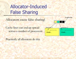 Hoard: A Scalable Memory Allocator for Multithreaded Applications | PPT