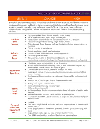 Hoarding & extreme investigations goodman4 | PDF