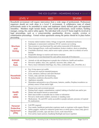 Hoarding & extreme investigations goodman4 | PDF