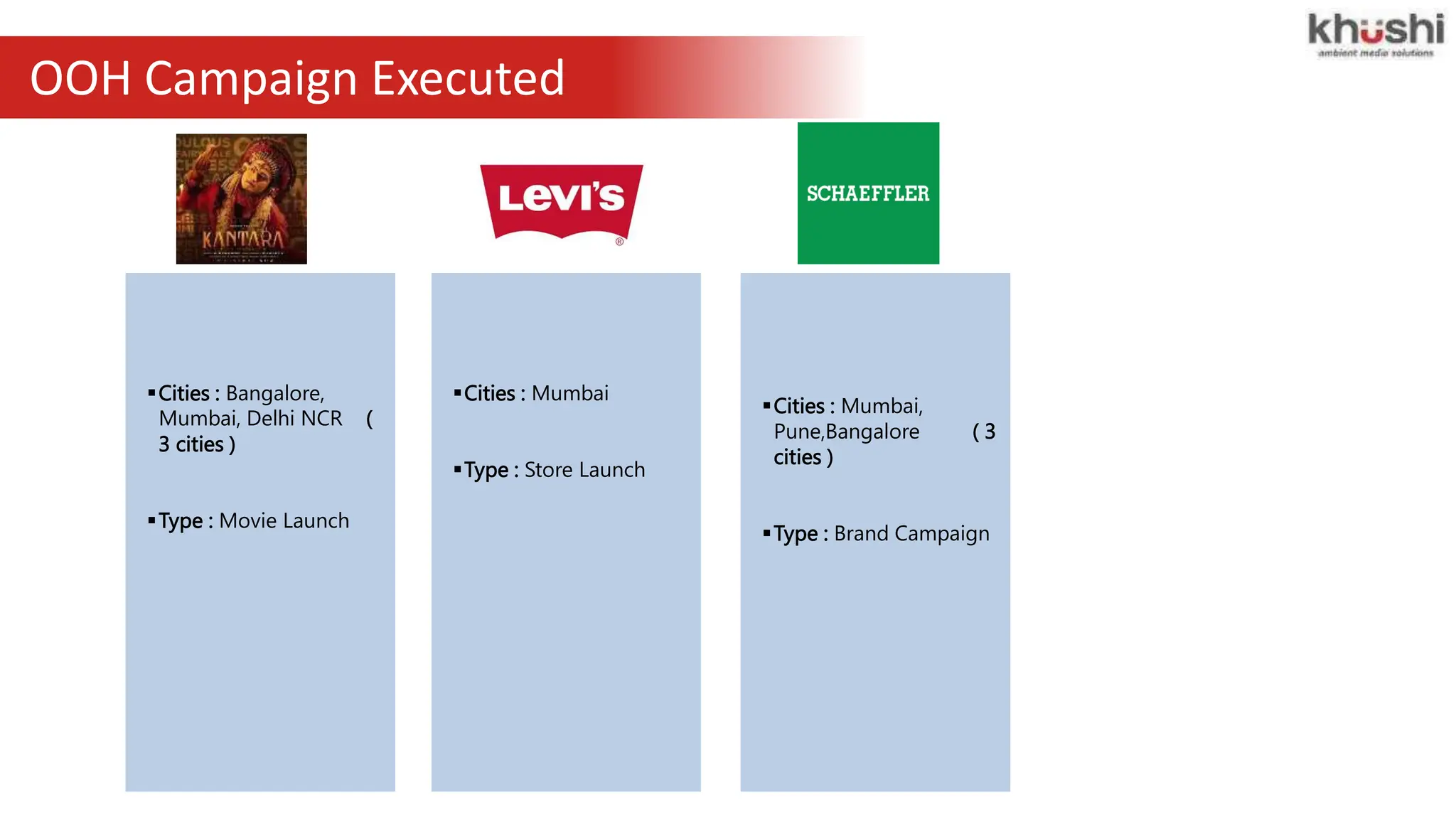 Hoarding PresentationPFA details of the prospect.pptx