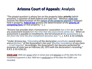 HOA and IRS Lien Priority Issues | PPT