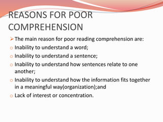 Barriers of effective reading | PPTX