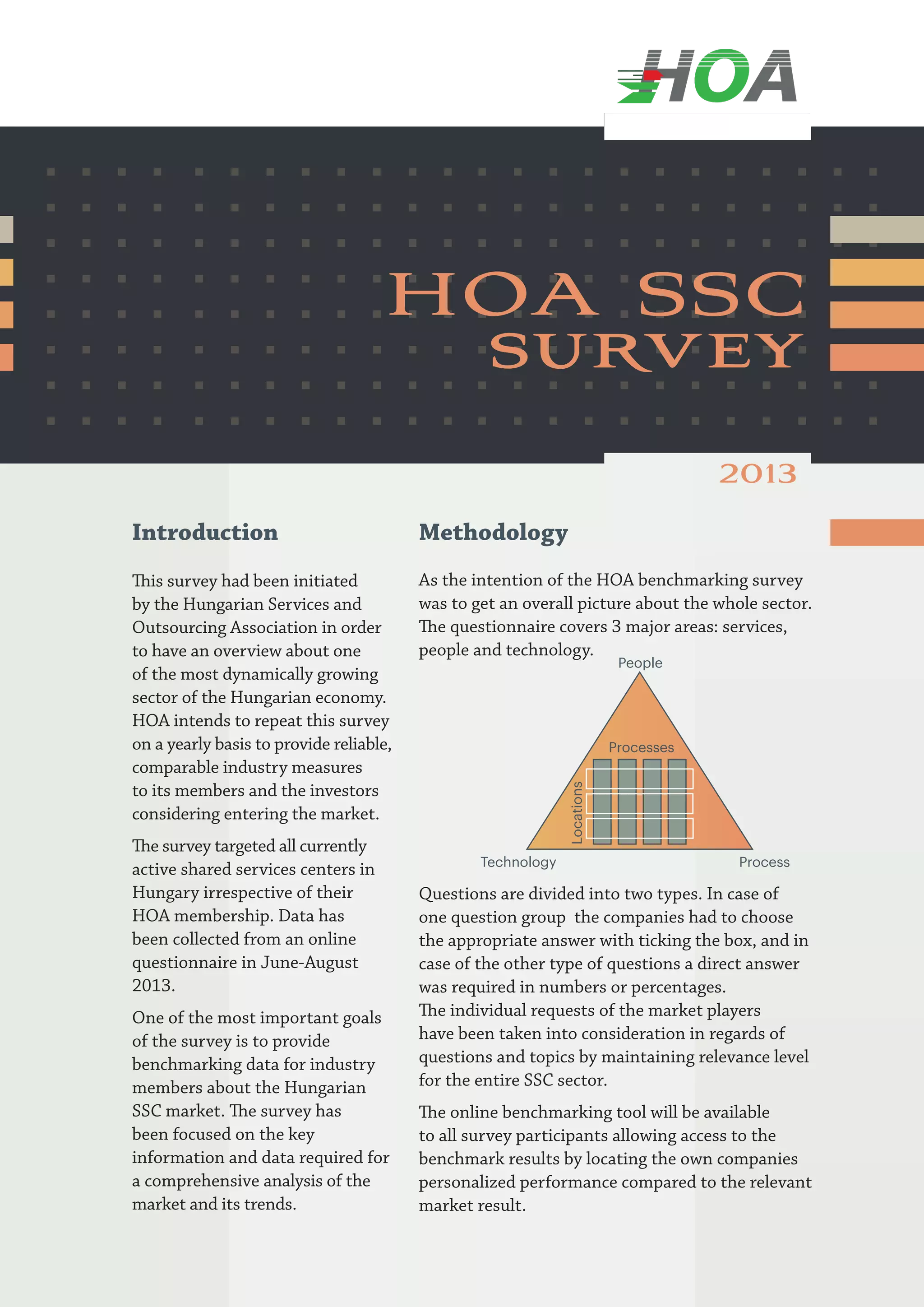 HOA SSC Survey 2013 | PDF