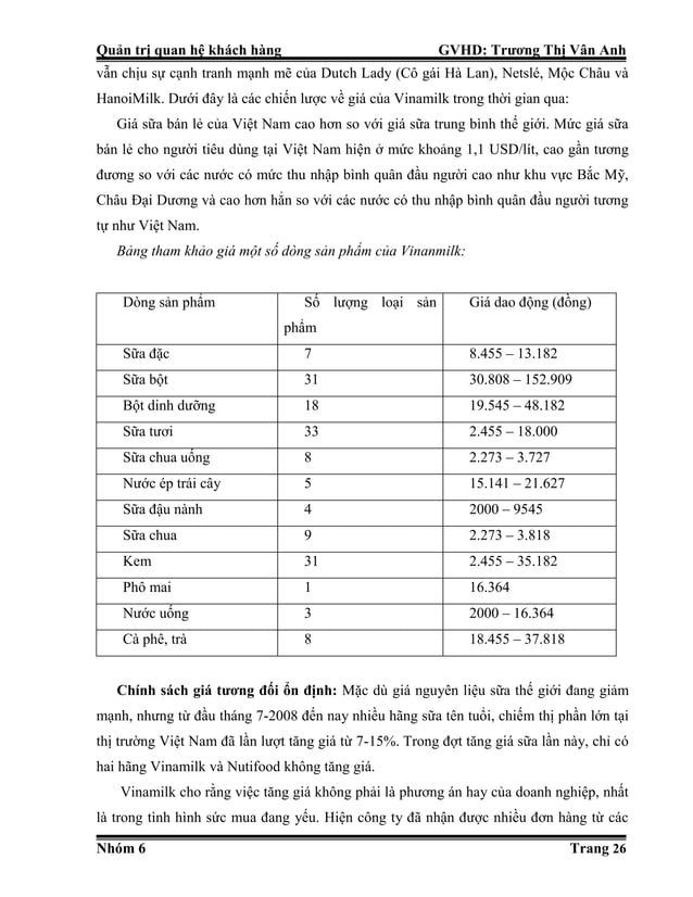 Hoạt Động Quản Trị Quan Hệ Khách Hàng Của Công Ty Vinamilk | DOC