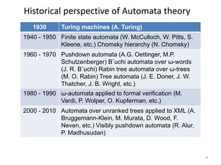 Ho automata | PPTX