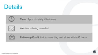 Managing Associations In AppFolio (webinar slides) | PPTX | Business ...