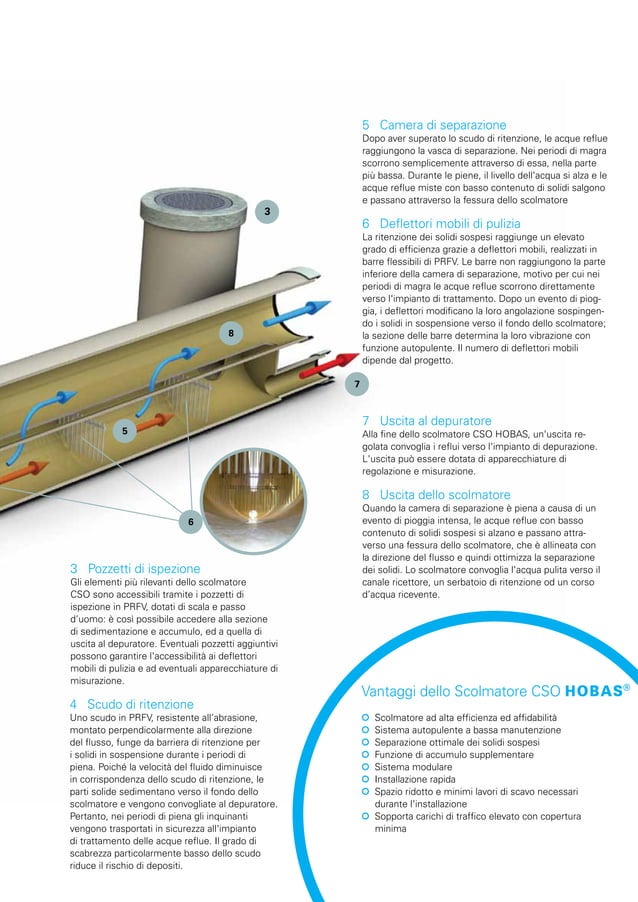 HOBAS CSO Scolmatore Prefabbricato ad alta efficienza | PDF