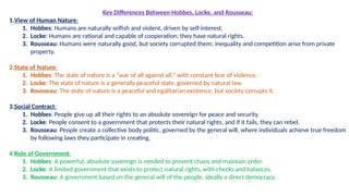 Hobbes Locke and Rousseau Juris.pptx juilris schools | PPTX