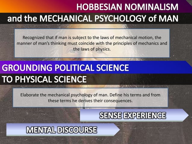 Thomas Hobbes' Political Philosophy | PPT