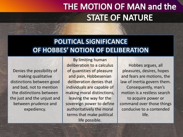 Thomas Hobbes' Political Philosophy | PPT