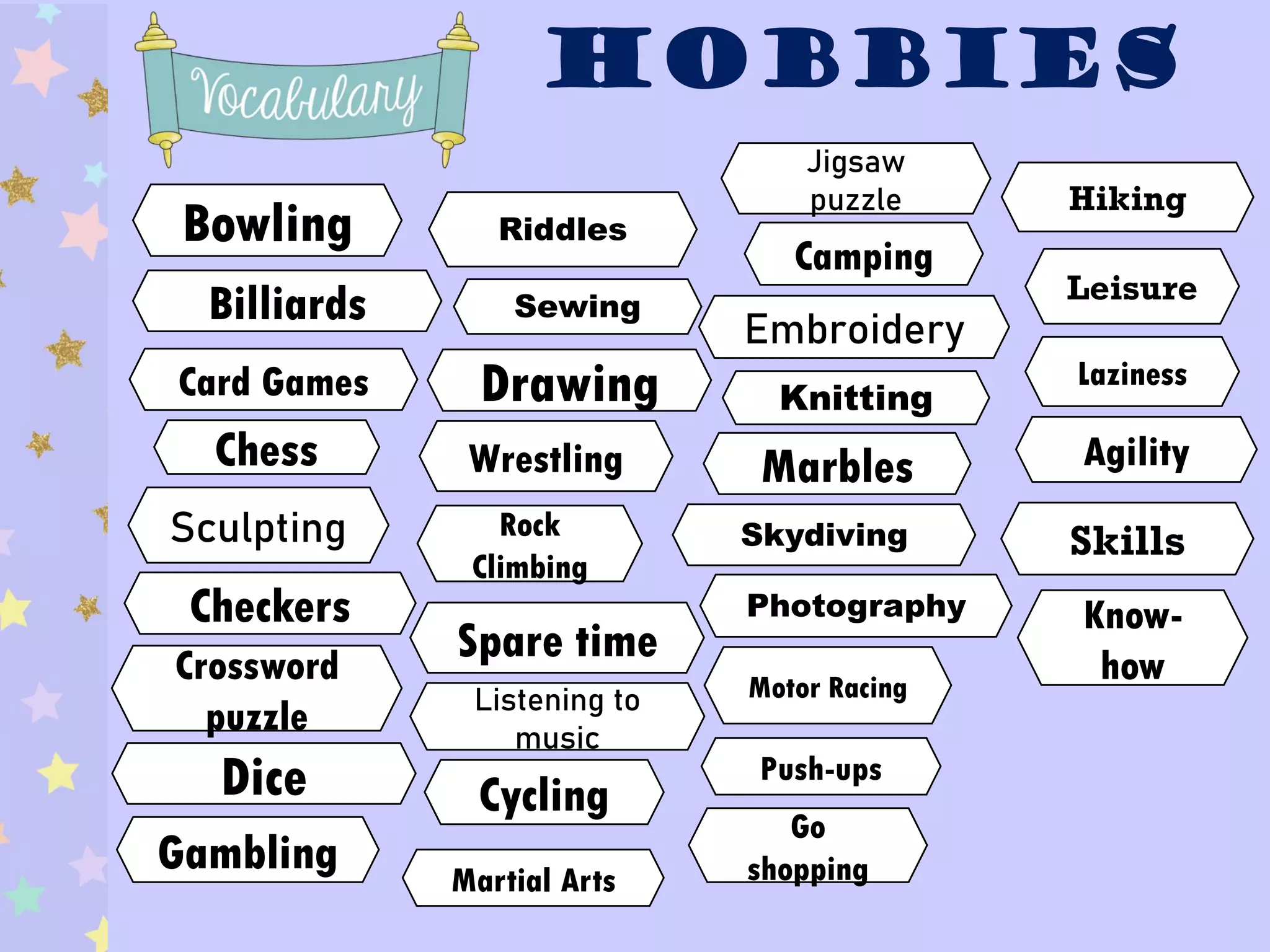 Hobbies Vocabulary | PPT