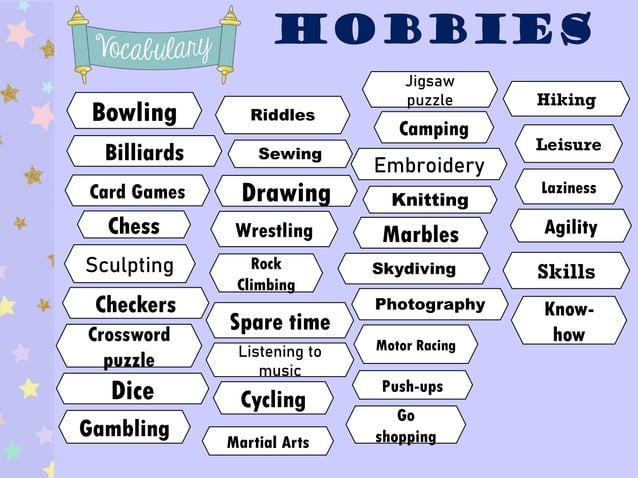 Hobbies Vocabulary | PPT