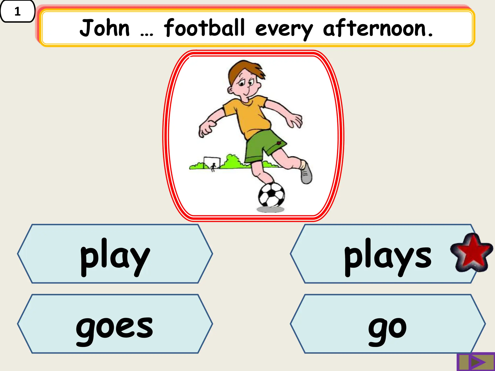 hobbies-and-free-time power point presentation | PPT