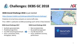 Benchmarking of distributed linked data streaming systems | PPT