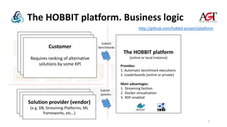 Benchmarking of distributed linked data streaming systems | PPT