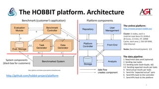 Benchmarking of distributed linked data streaming systems | PPT