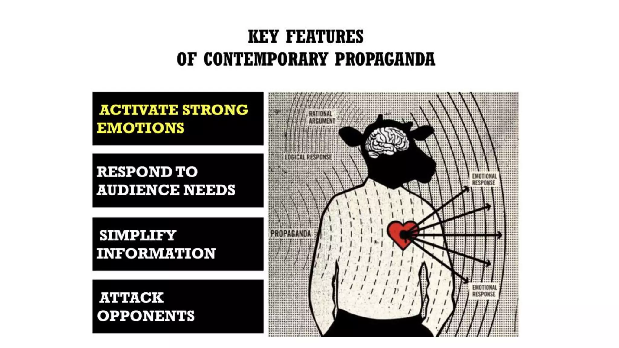 Controversial Issues in the Classroom | PPT