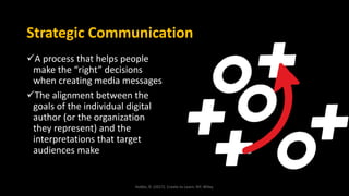 Renee Hobbs, 2017. Create to Learn: Introduction to Digital Literacy ...