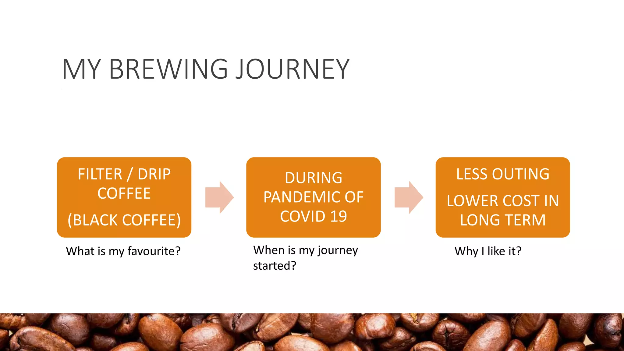HOBBY - Brewing Coffee At Home.pptx