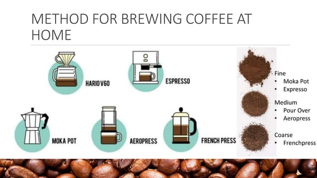 HOBBY - Brewing Coffee At Home.pptx