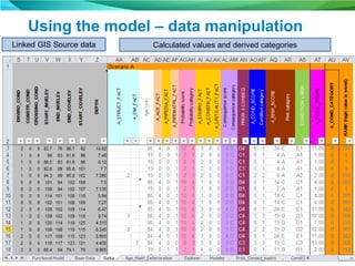 2013 ASPRS Track, Modeling Asset Condition Using LIDAR and GIS Data by ...