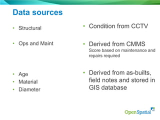2013 ASPRS Track, Modeling Asset Condition Using LIDAR and GIS Data by ...