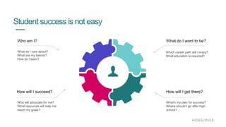Preparing Students for Success Every Step of the Way - TACAC ...
