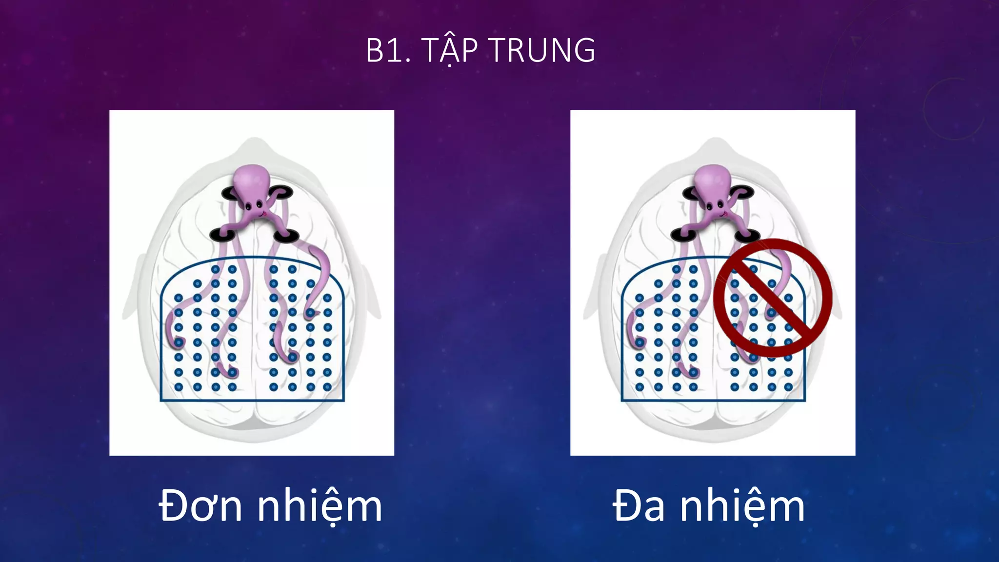 Hoc cach hoc 2019 | PDF