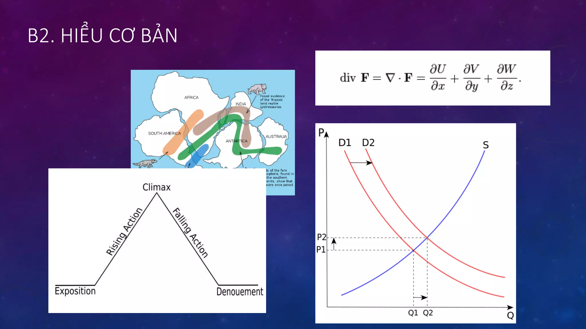 Hoc cach hoc 2019 | PDF