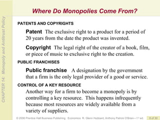 HOch14_instructor monopoly and anti .ppt