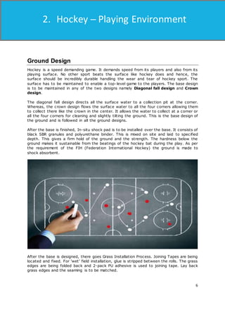 Hockey project class12 | DOCX