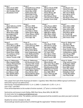 Hockey pool | DOCX