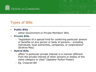House of Commons legislative process | PPT
