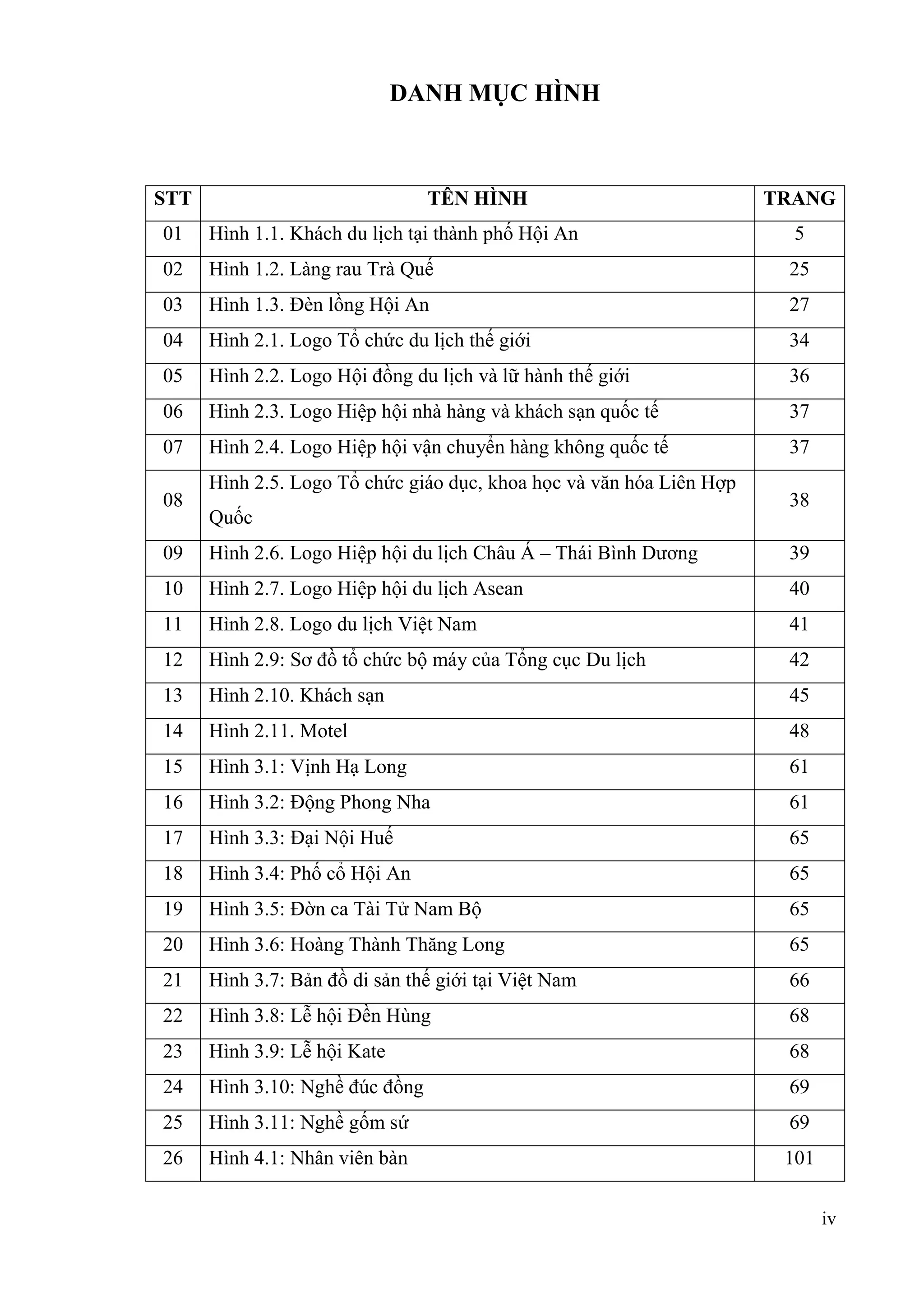 Hocluat.vn-Giao-trinh-Tong-quan-du-lich.pdf