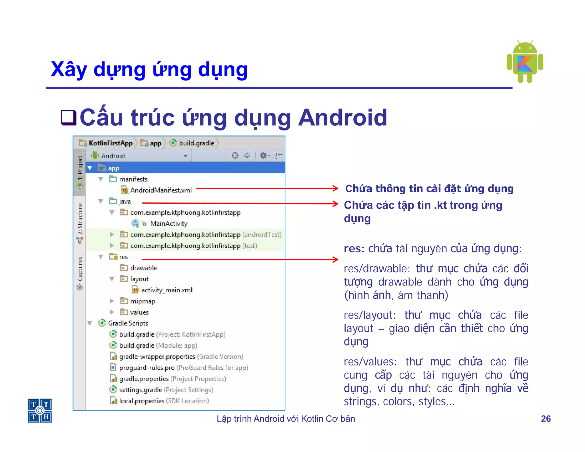 Tài Liệu Học Lập Trình Android Với Kotlin Cơ Bản Trung Tâm Tin Học Khoa Học Tự Nhiên Ppt
