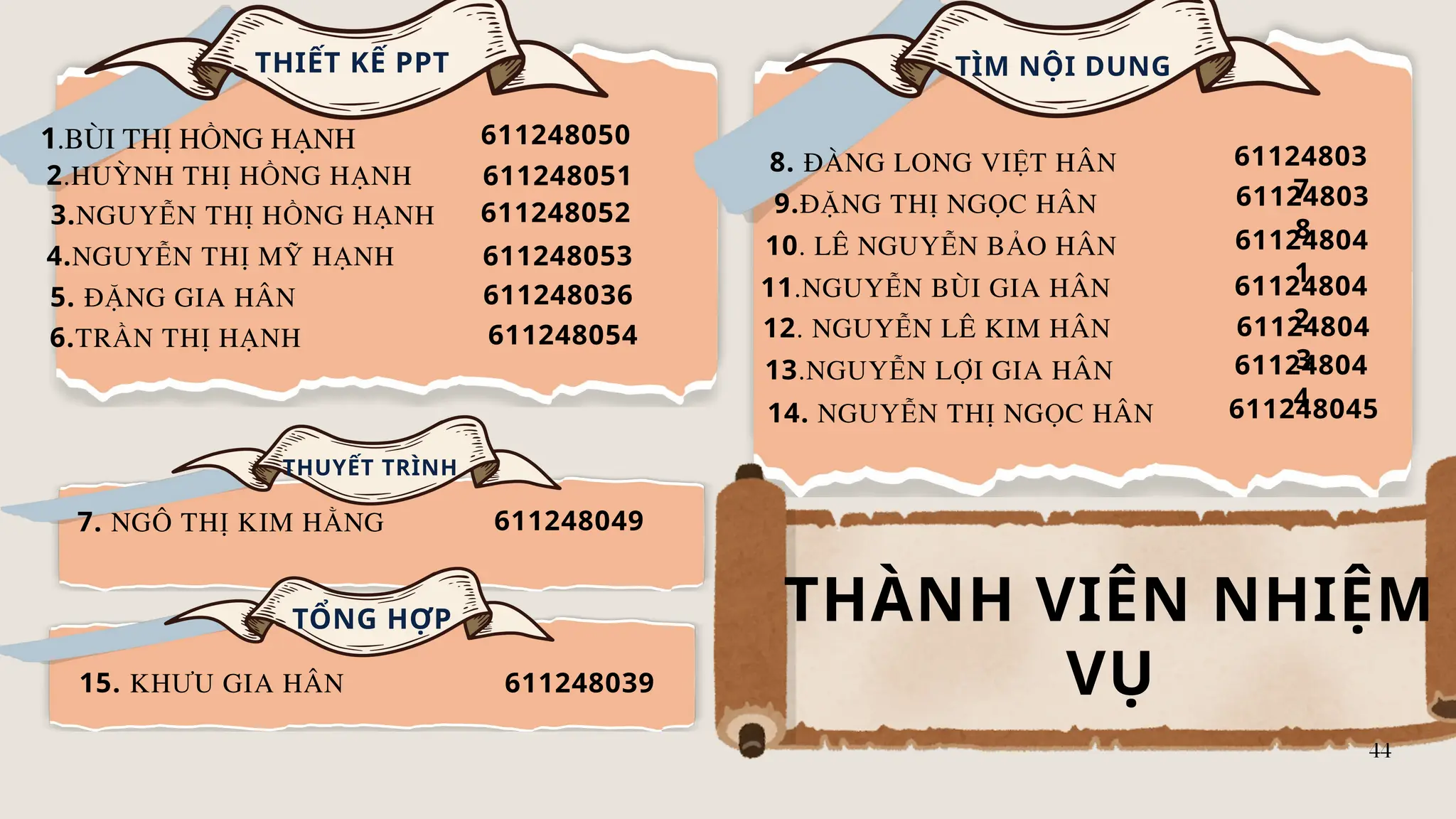 Học thuyết Florence Nightingale - CNĐD24 - 2A.pptx