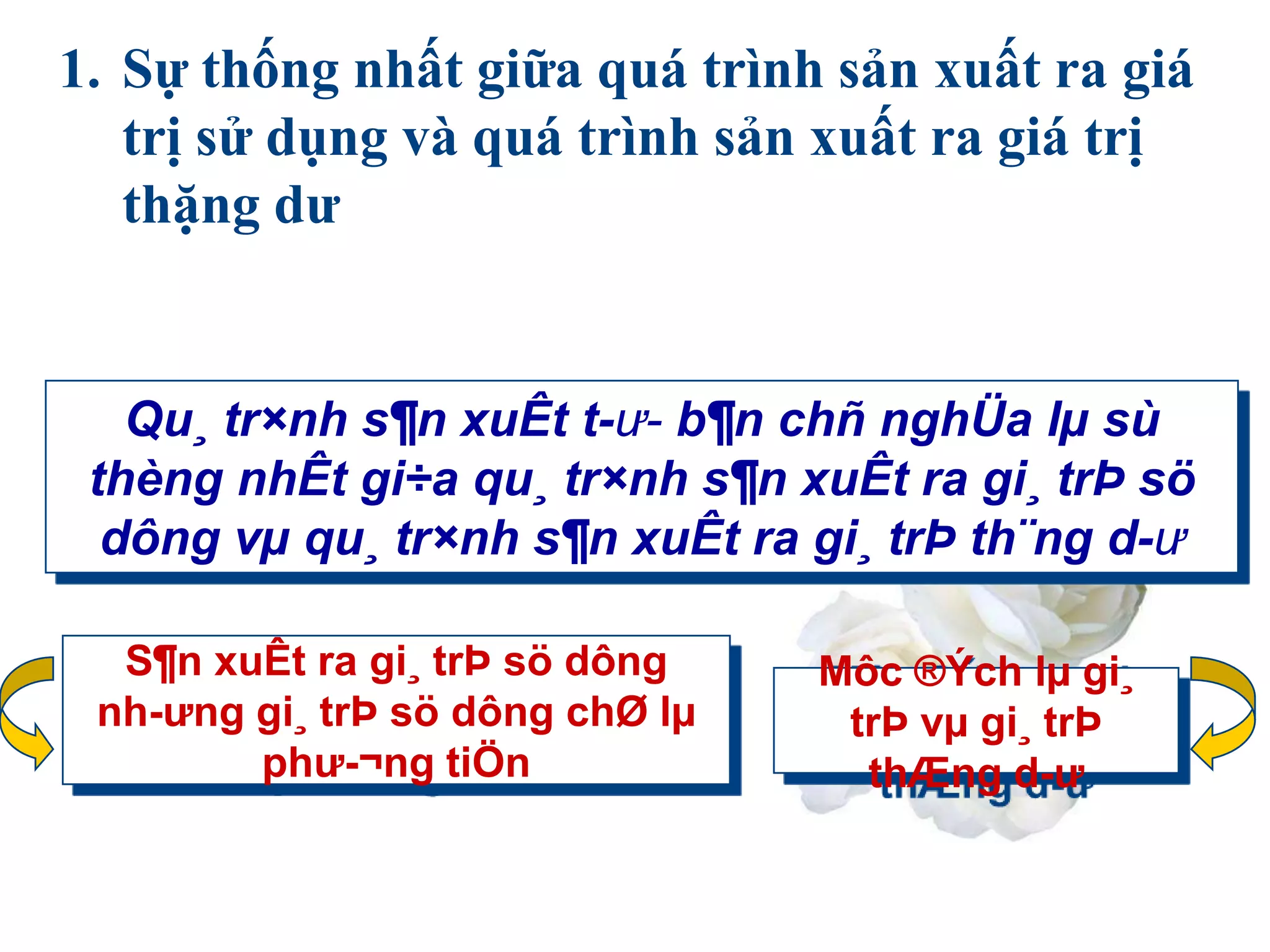 Hoc thuyet gia tri thang du | PPTX