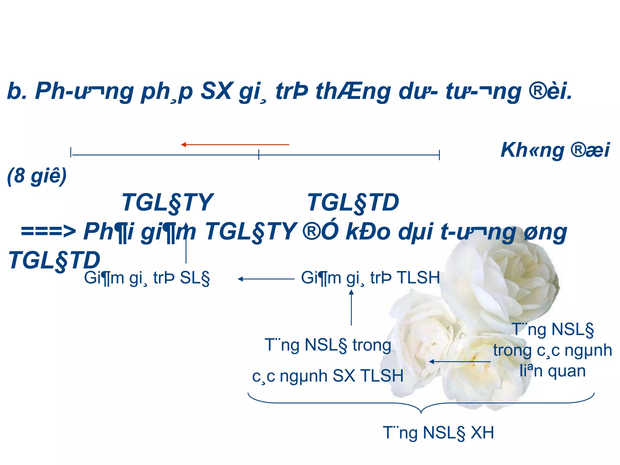 Hoc thuyet gia tri thang du | PPTX