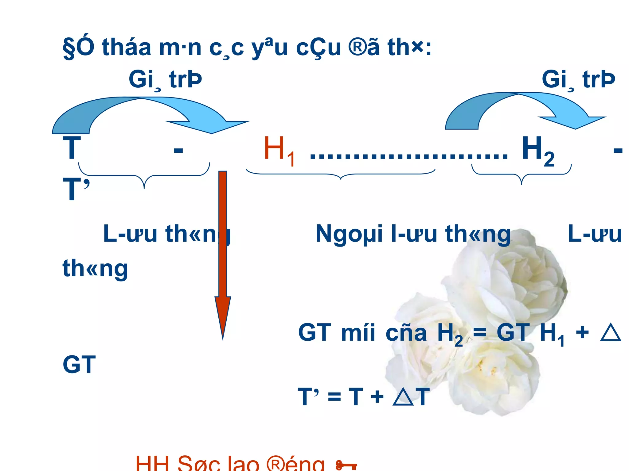 Hoc thuyet gia tri thang du | PPTX