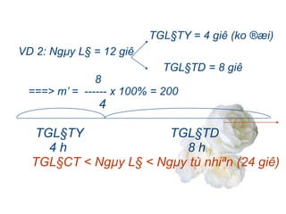 Hoc thuyet gia tri thang du | PPTX