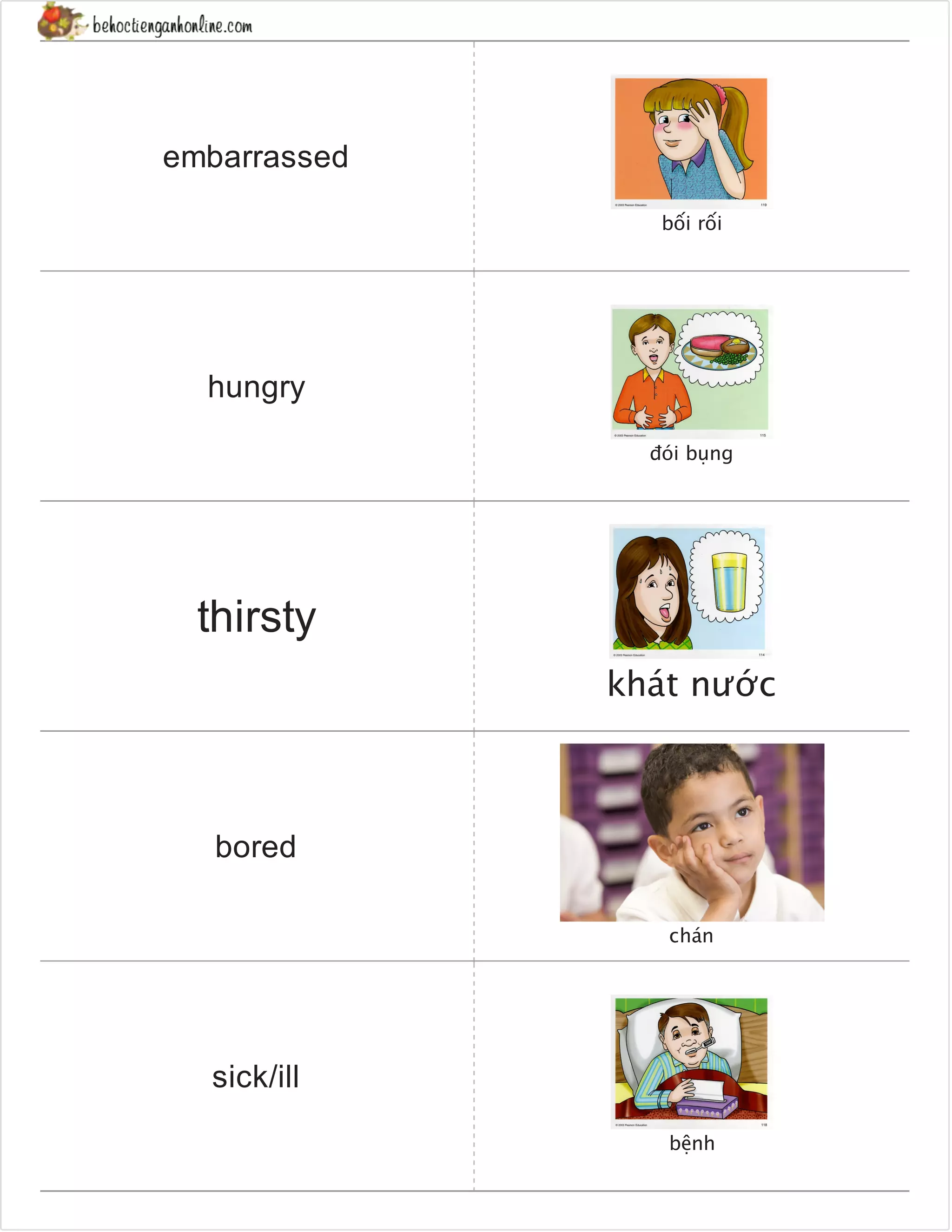 Học từ vựng tiếng anh bằng hình ảnh theo chủ đề trạng thái cảm xúc ...