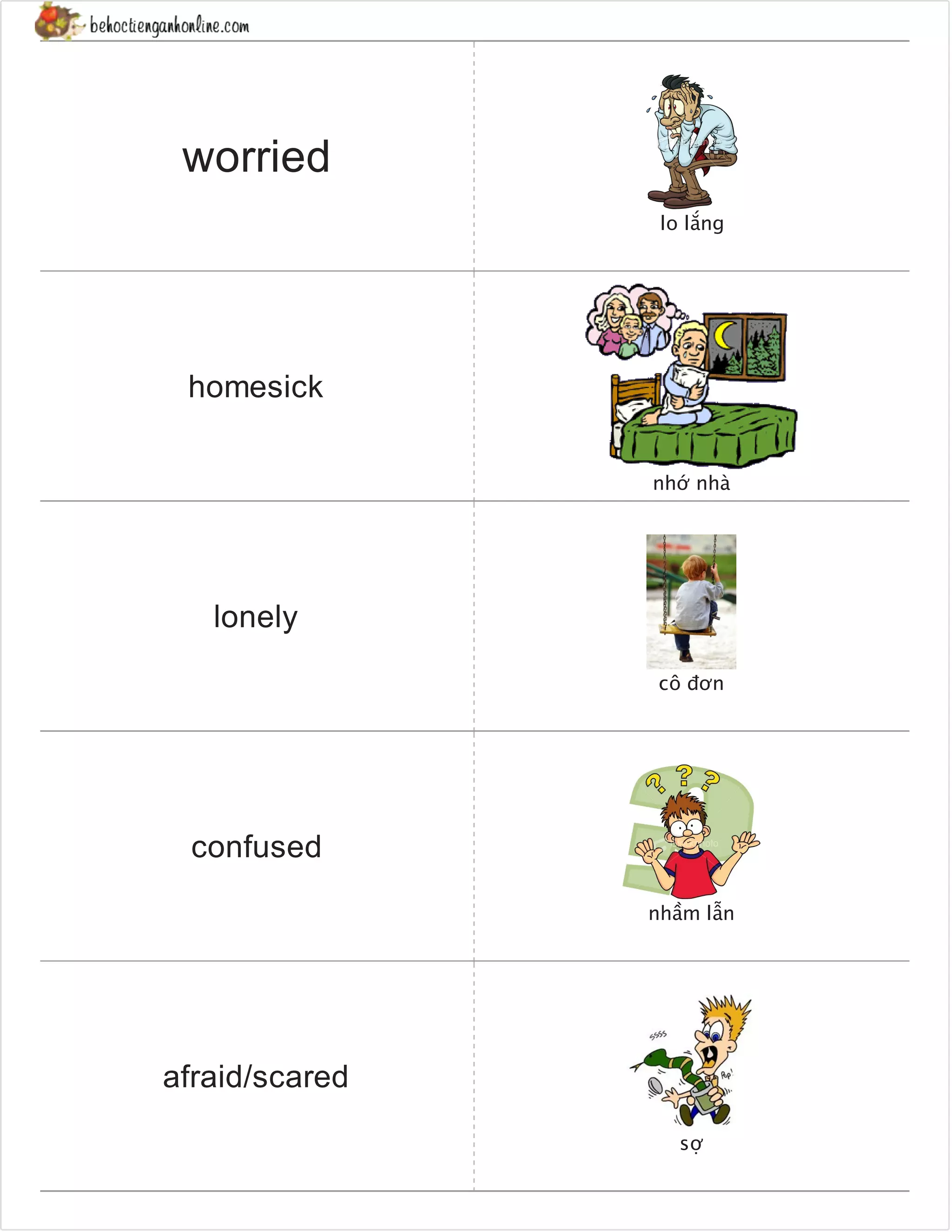 Học từ vựng tiếng anh bằng hình ảnh theo chủ đề trạng thái cảm xúc ...